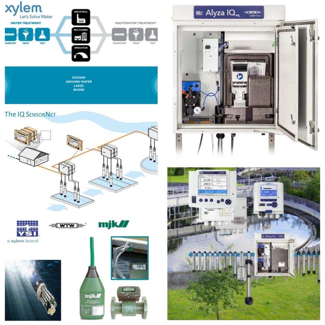 Xylem – Advanced Water Analytics & Process Solutions